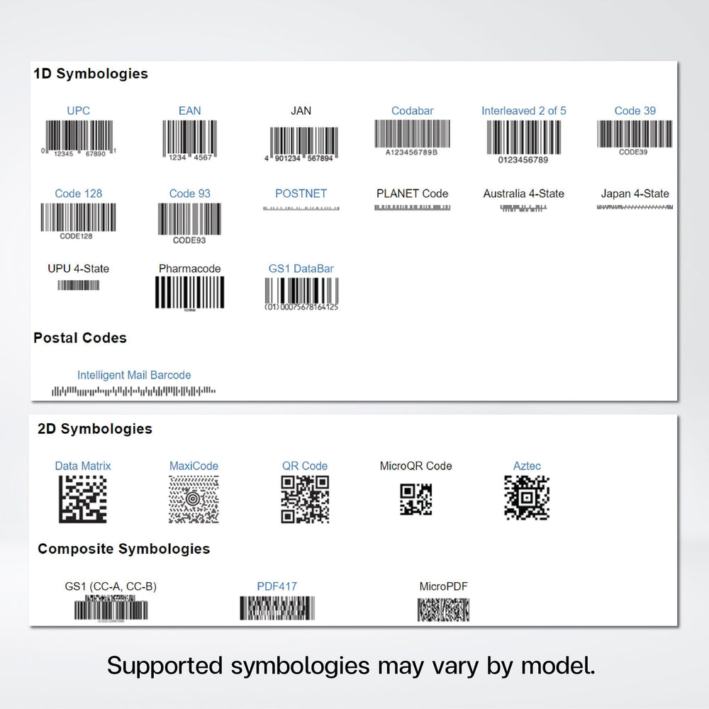 DataMan 8050 Series Handheld Barcode Readers