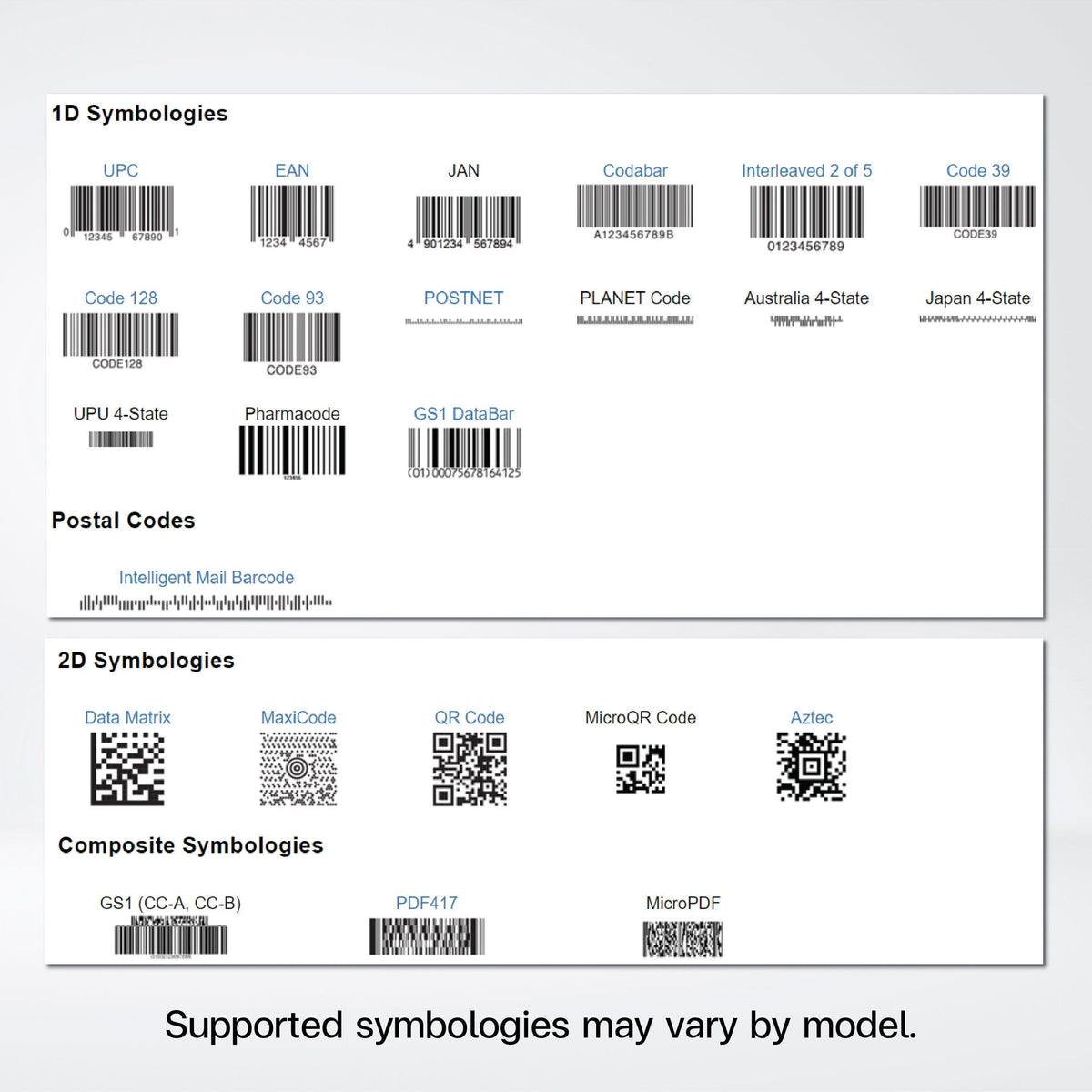 DataMan 8050 Series Handheld Barcode Readers