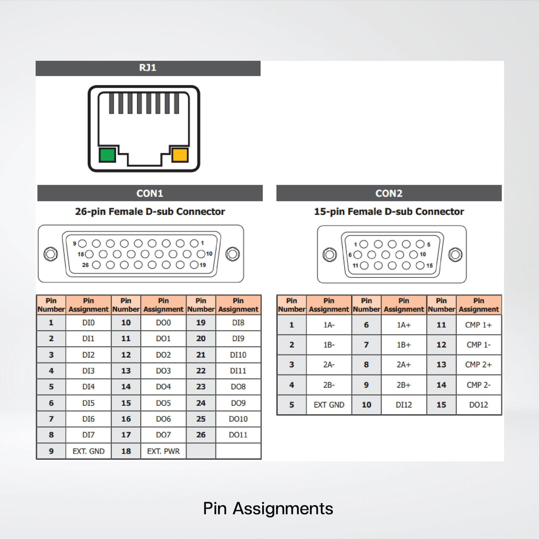ECAT-M801-8AX/S EtherCAT Master, 8-axis