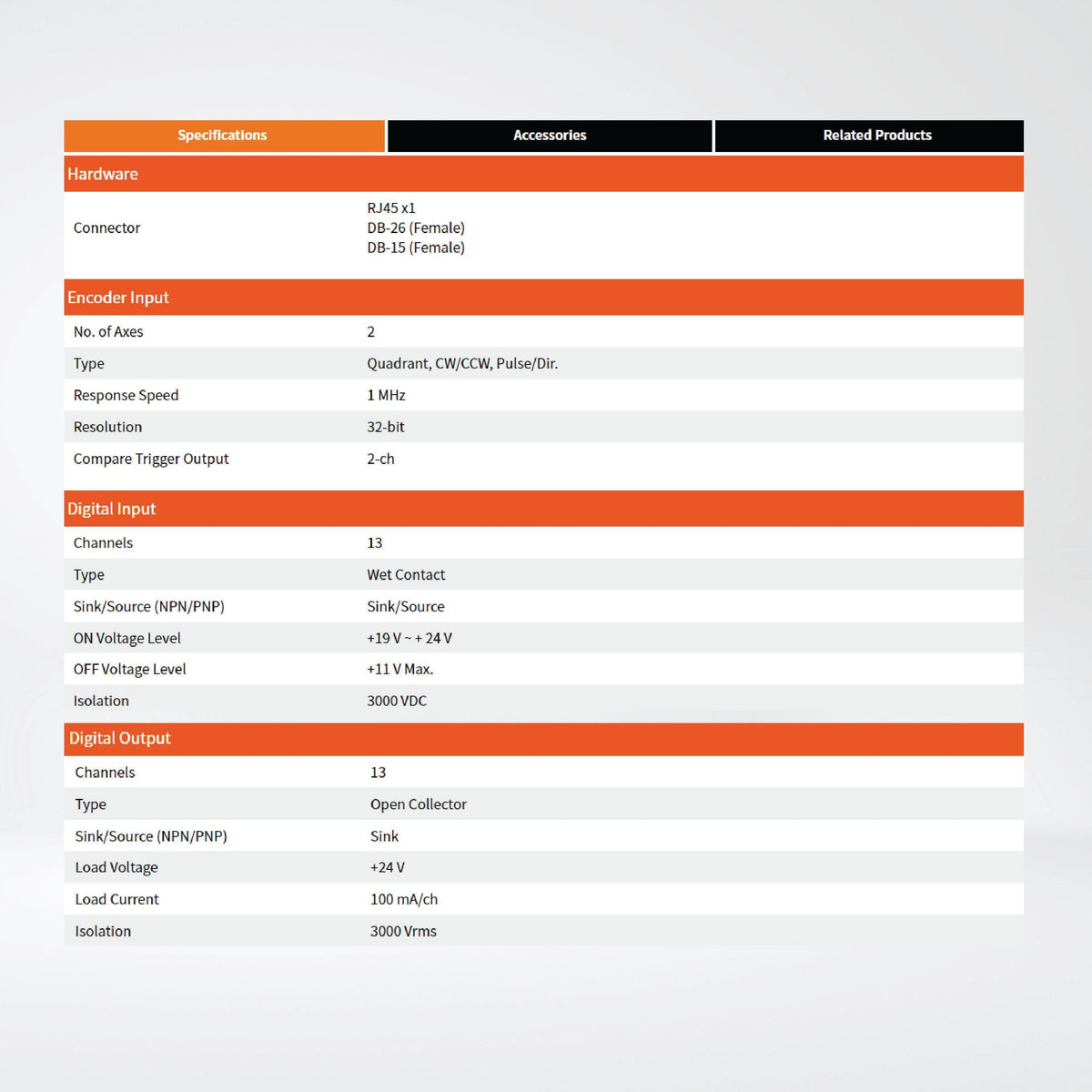 ECAT-M801-8AX/S EtherCAT Master, 8-axis