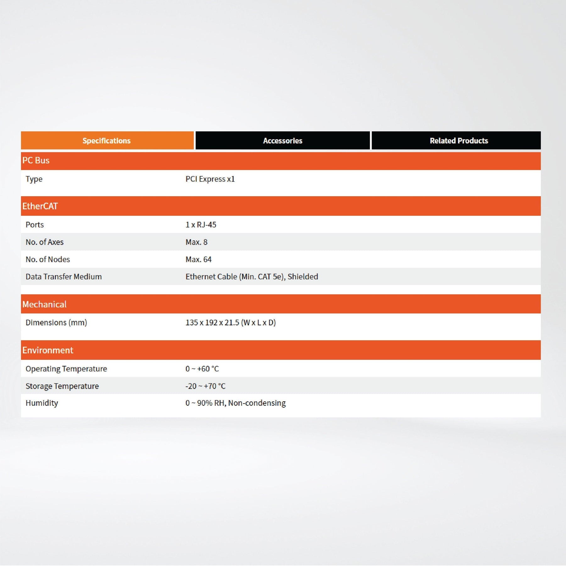 ECAT-M801-8AX/S EtherCAT Master, 8-axis