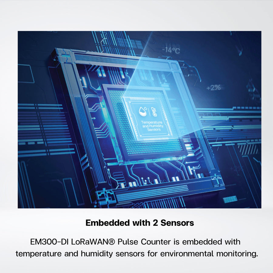 EM300-DI Pulse Counter