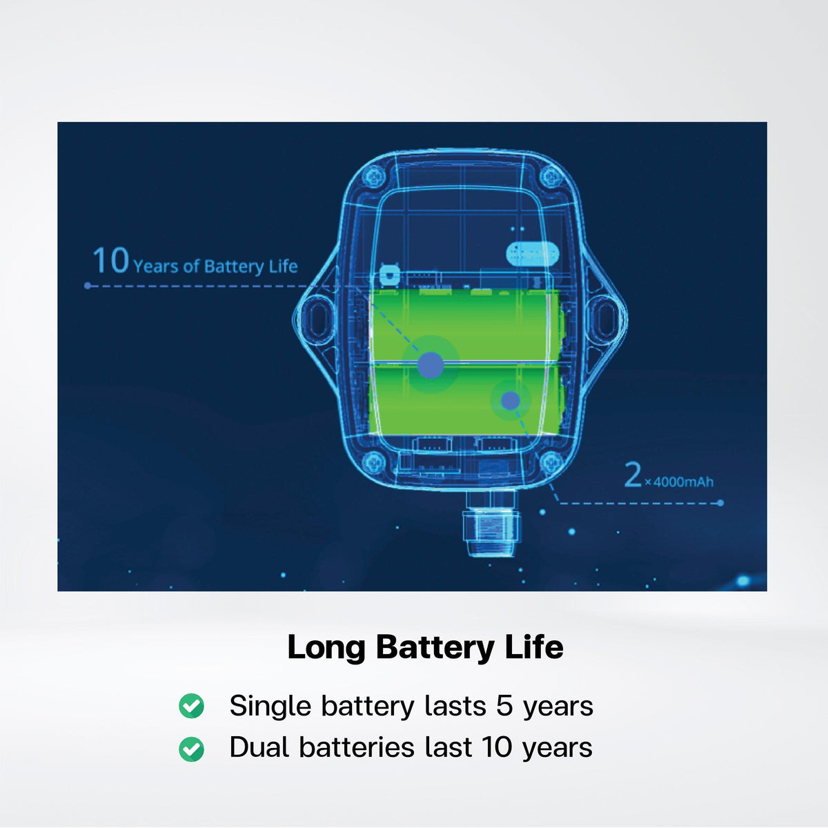 EM300-DI Pulse Counter