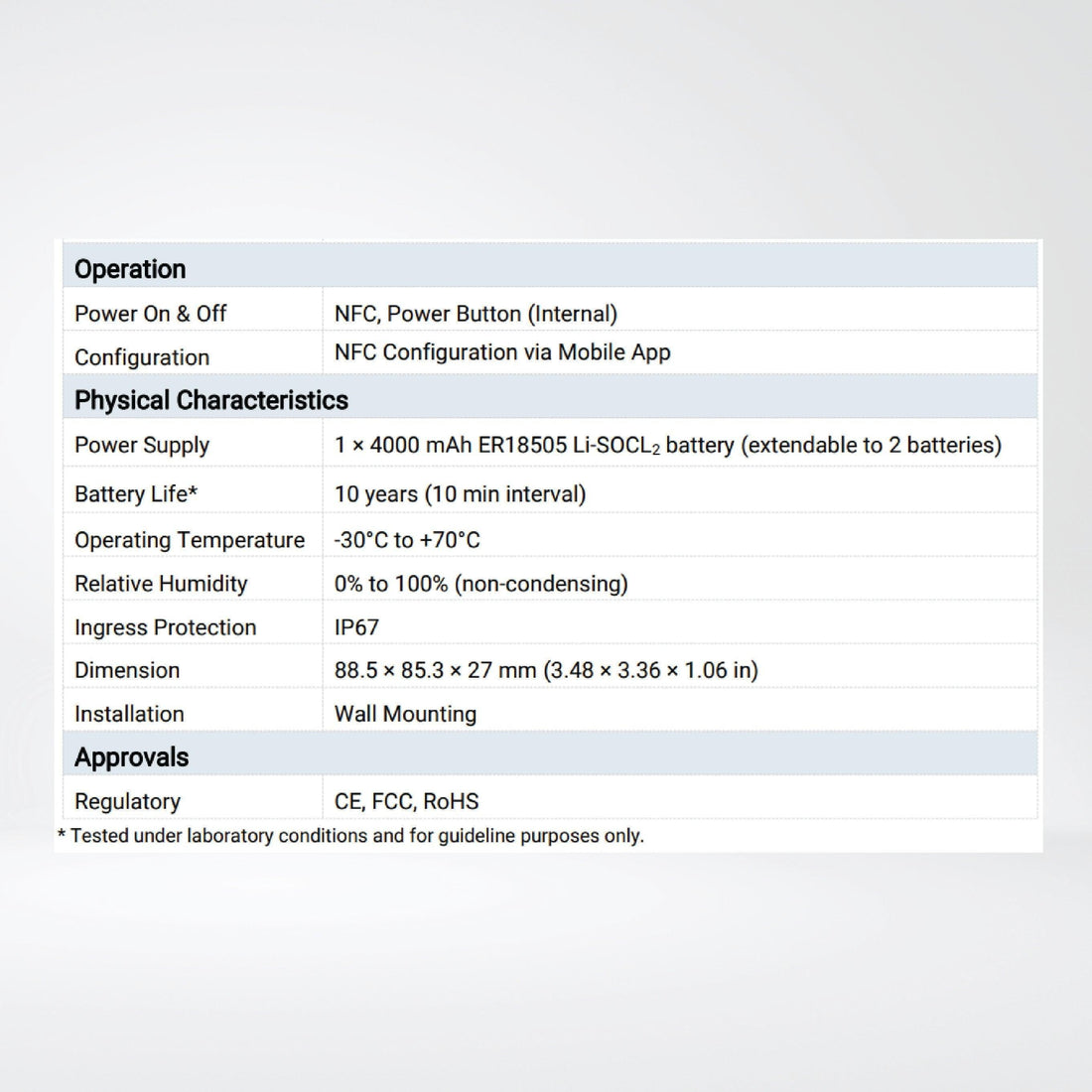 EM300-TH Temperature & Humidity LoRaWAN Sensor