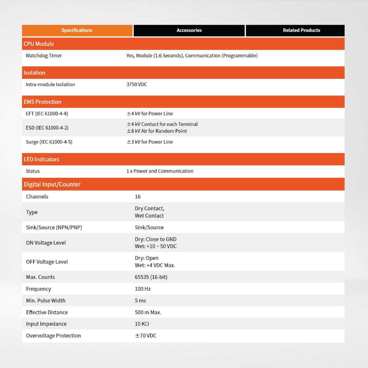 I-7051 16-ch Isolated (Dry, Wet) DI Module