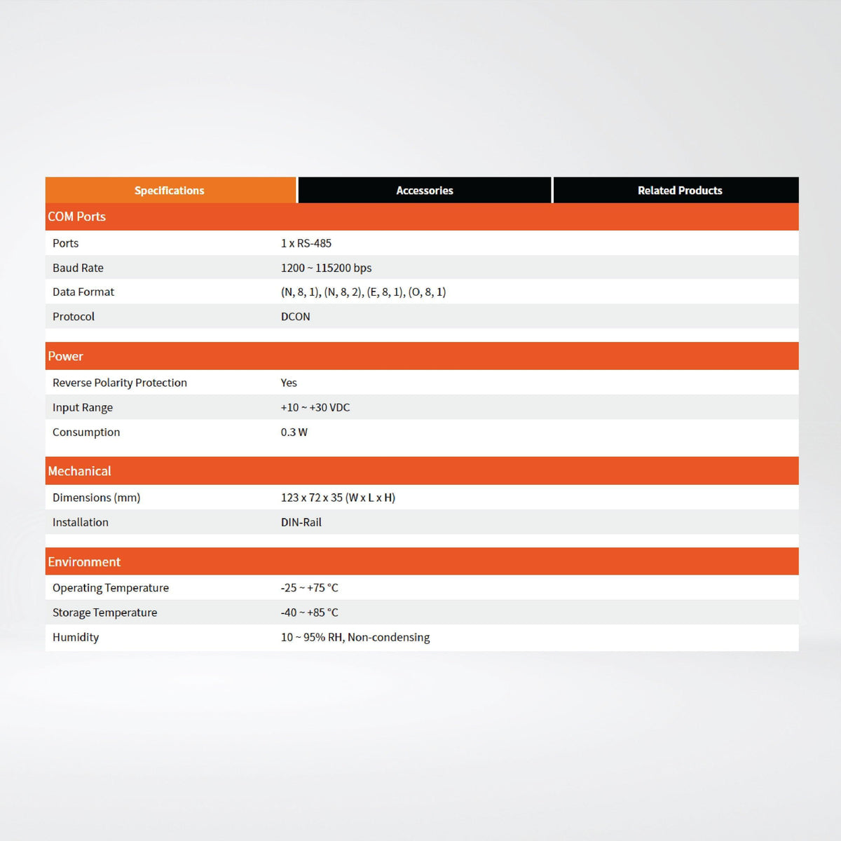 I-7051 16-ch Isolated (Dry, Wet) DI Module