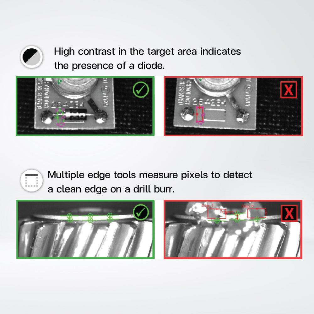 In-Sight 2000 vision sensors , The power of an In-Sight vision system