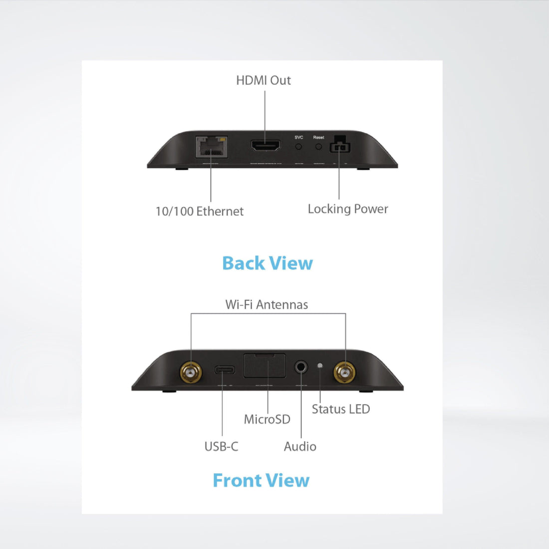 LS425 Low-Cost Digital Signage Player + 64GB Micro SD