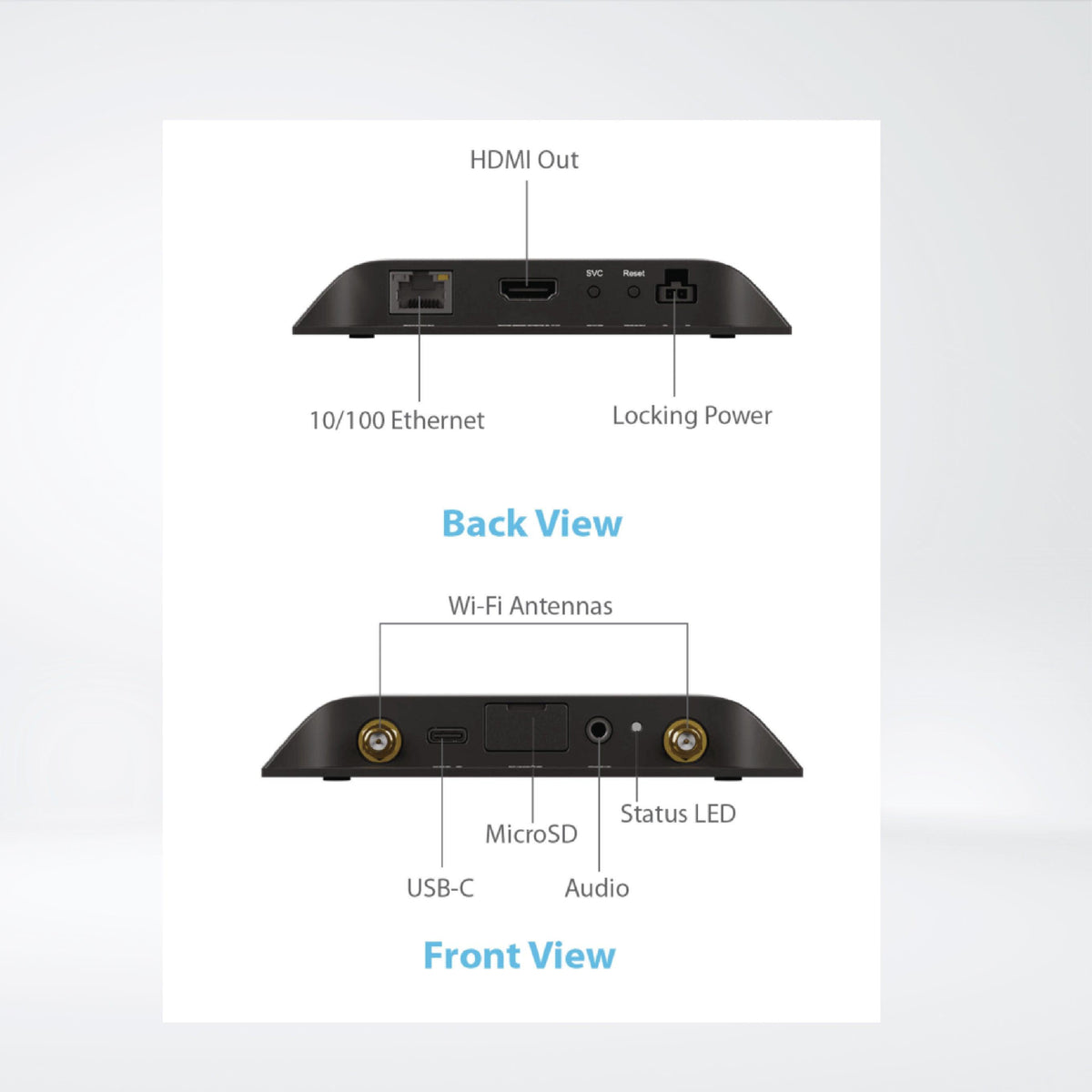LS445 Low-Cost 4K Digital Signage Player + 64GB Micro SD