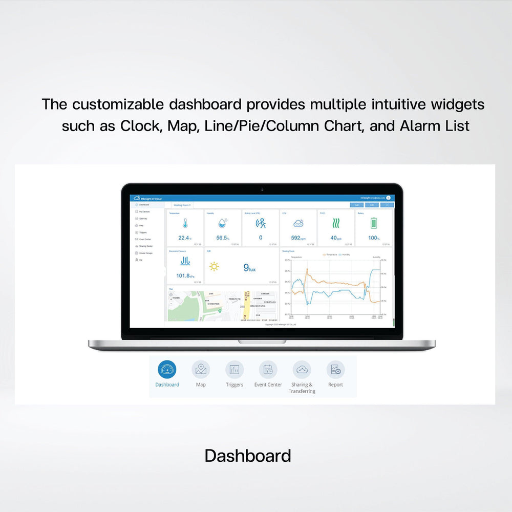 Milesight IoT Cloud 1Y Pro1