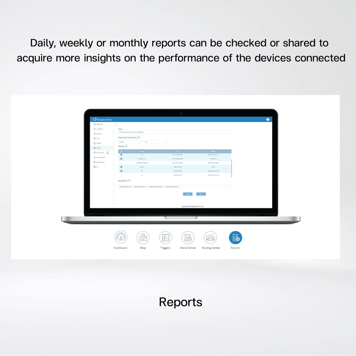 Milesight IoT Cloud 1Y Pro1