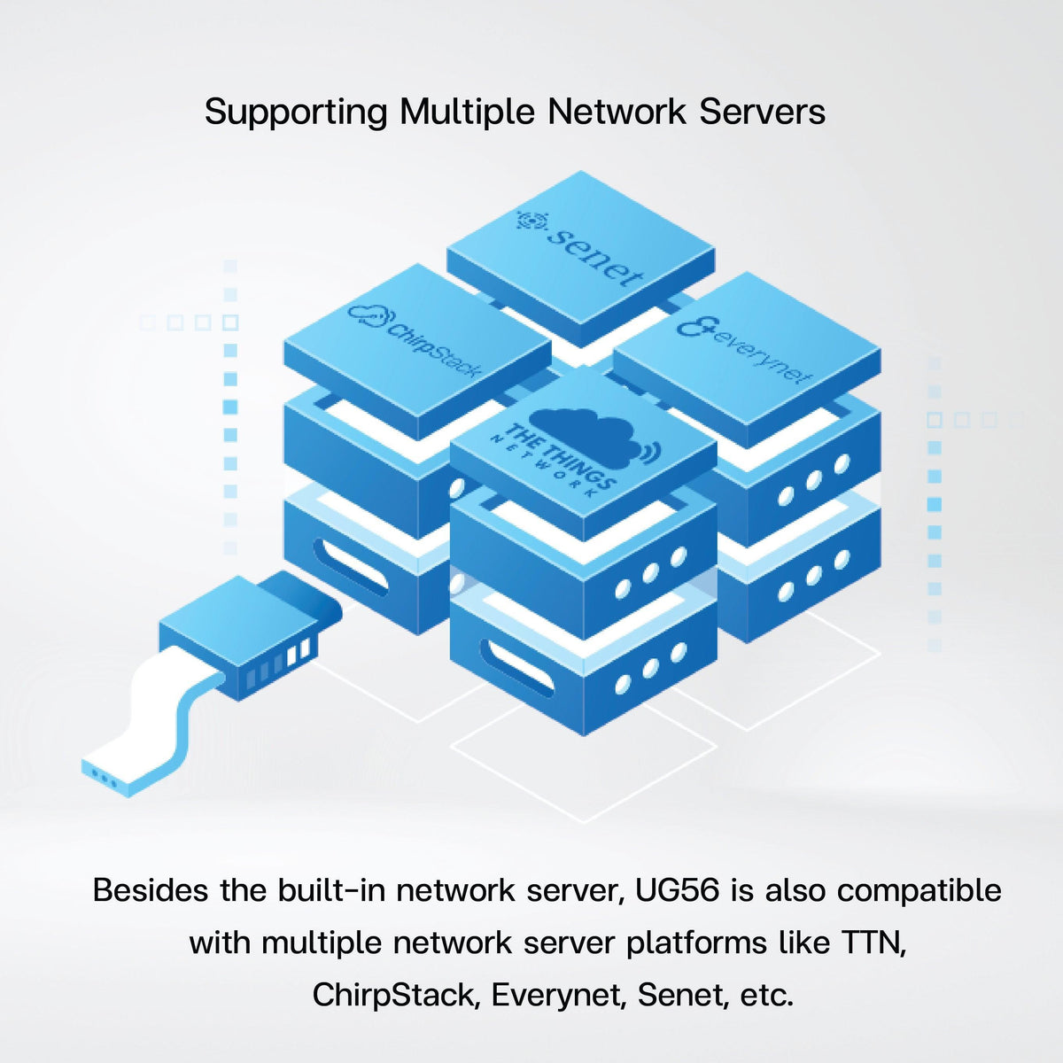 UG56 Industrial LoRaWAN® Gateway