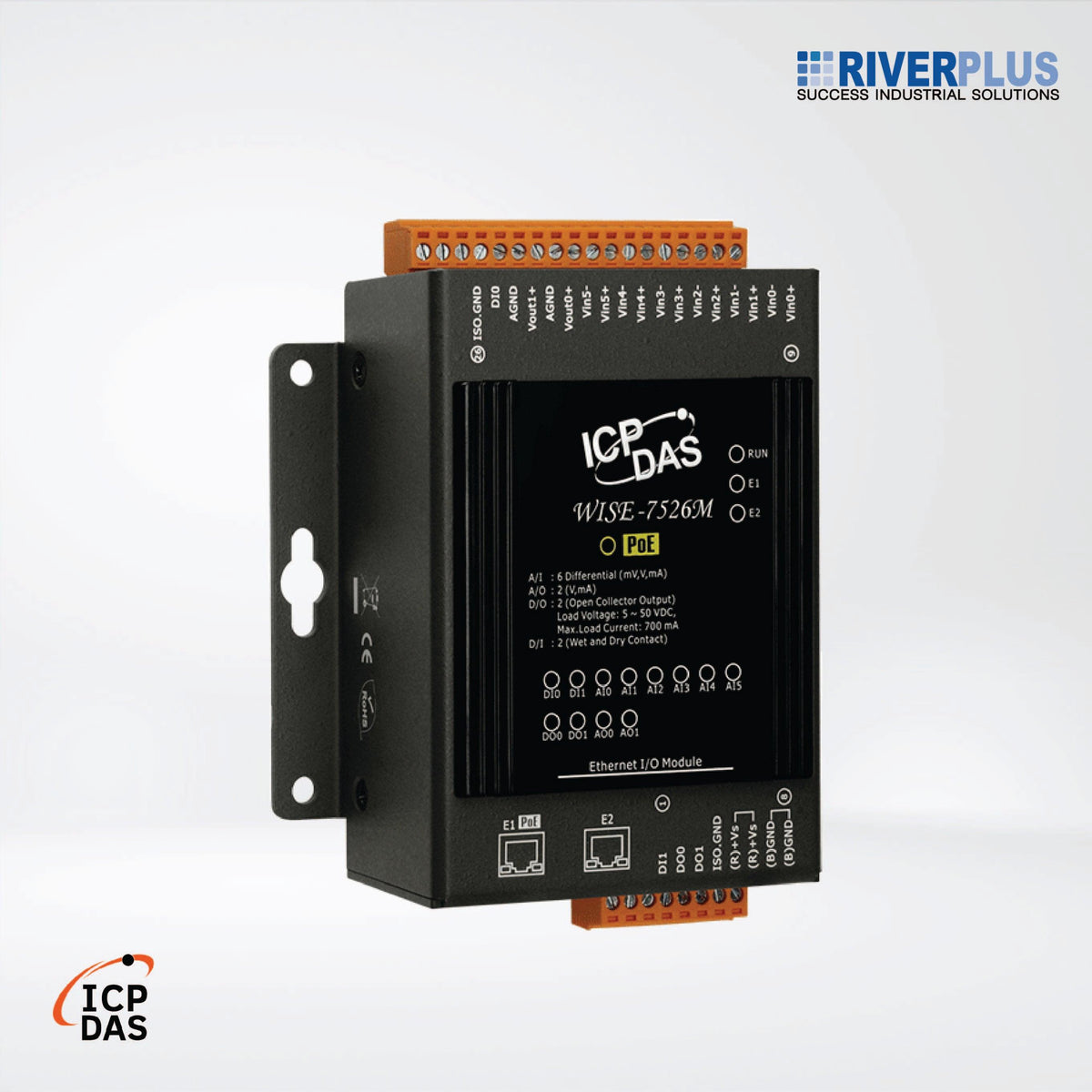 IIoT Edge Controller