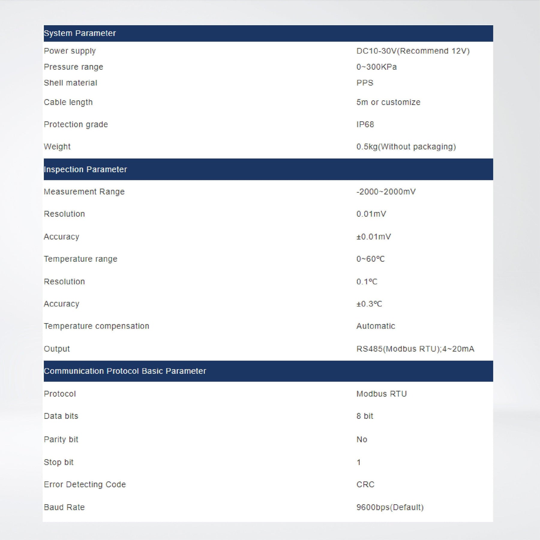 WS102-ORP Modbus Water Oxidation Reduction Potential (ORP) Sensor