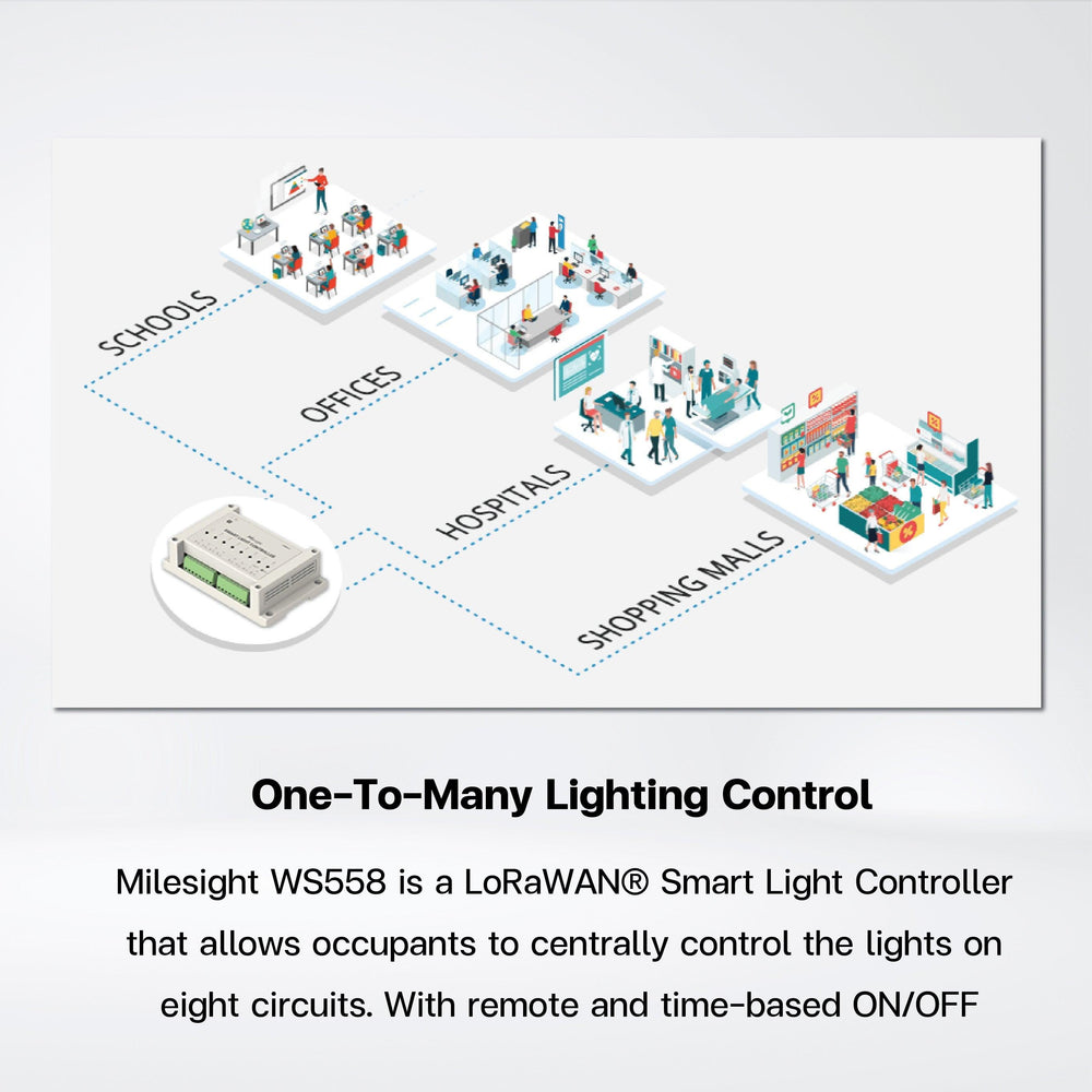 WS558-915M-LN Smart Light Controller