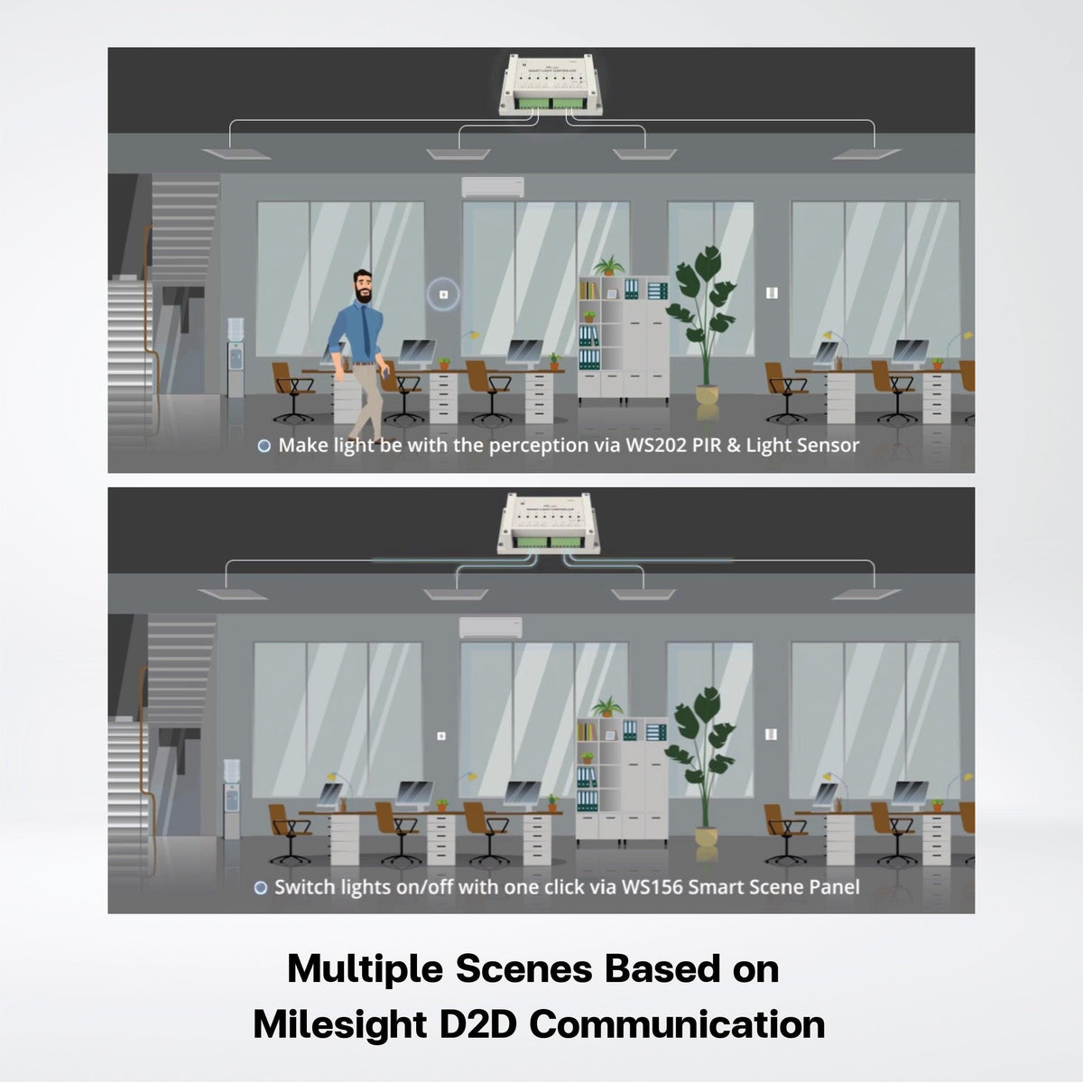 WS558-915M-LN Smart Light Controller
