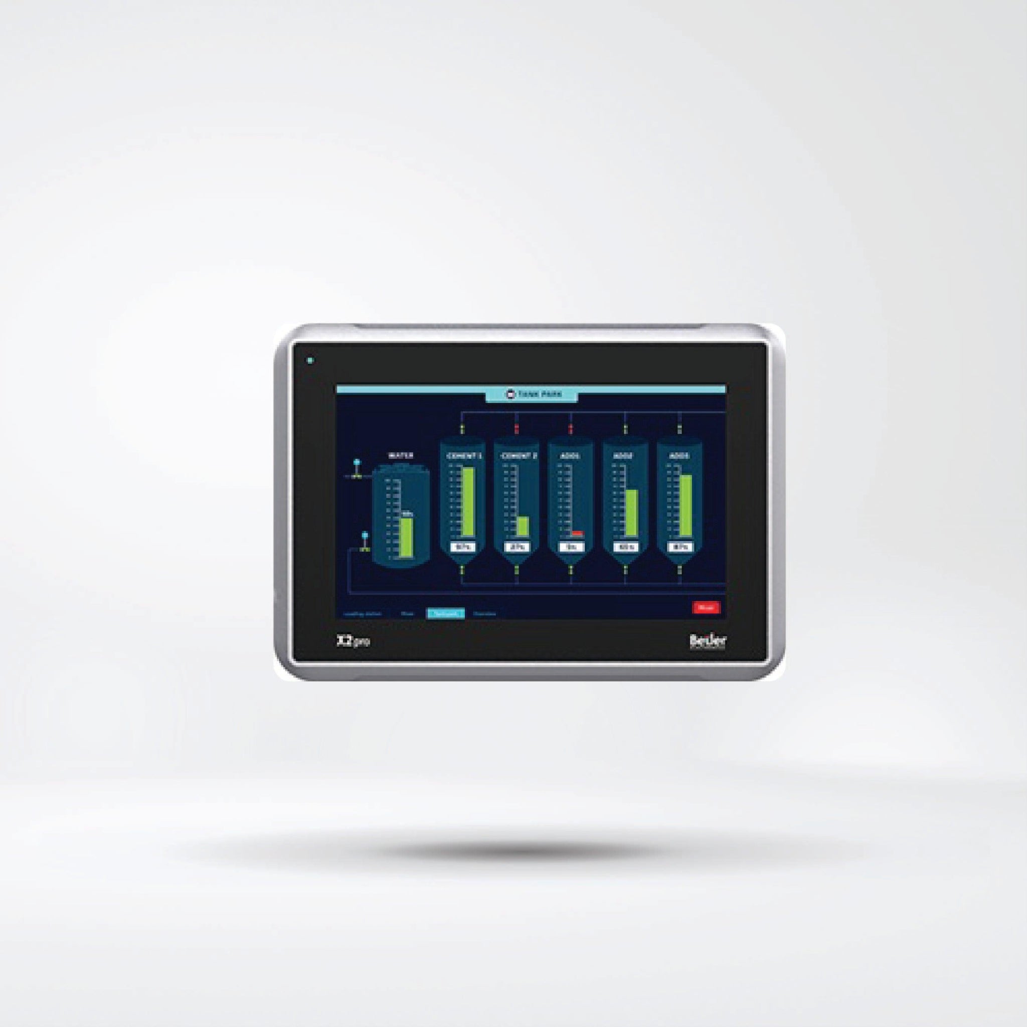 HMI ขับเคลื่อน Smart Solution | Beijer HMI ยกระดับการใช้งานของคุณด้วย ...